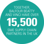 BBV – Balfour Beatty Vinci | A Successful Partnership